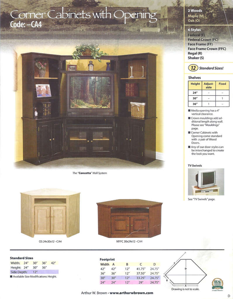 corner-cabinets-w-openings – UFM Designs